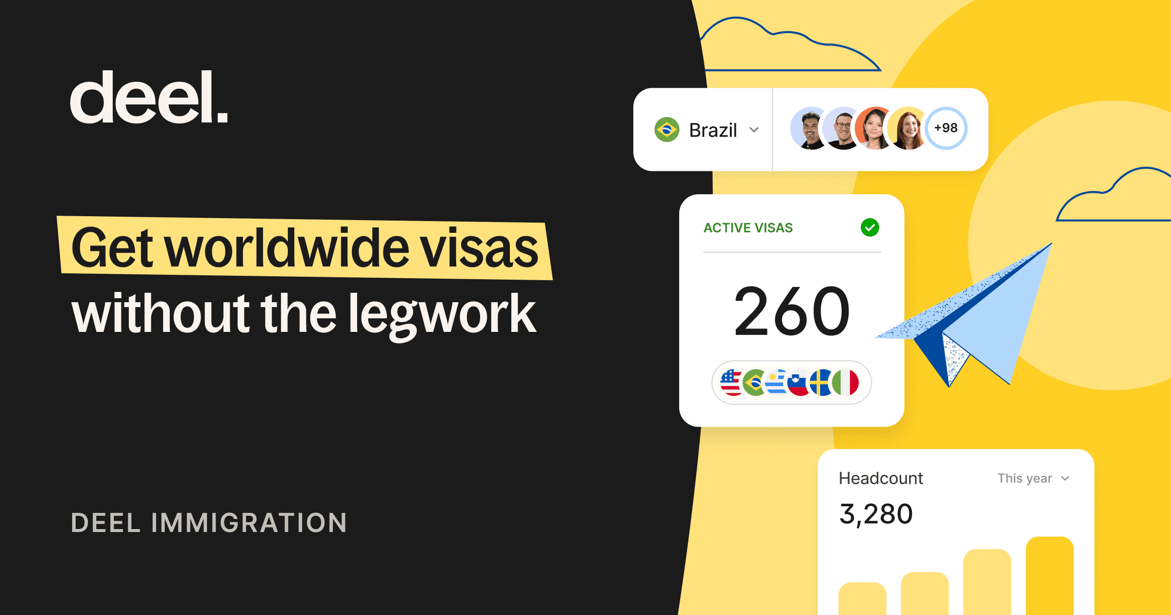 Employee Immigration | Work Visa & Immigration Services┃Deel