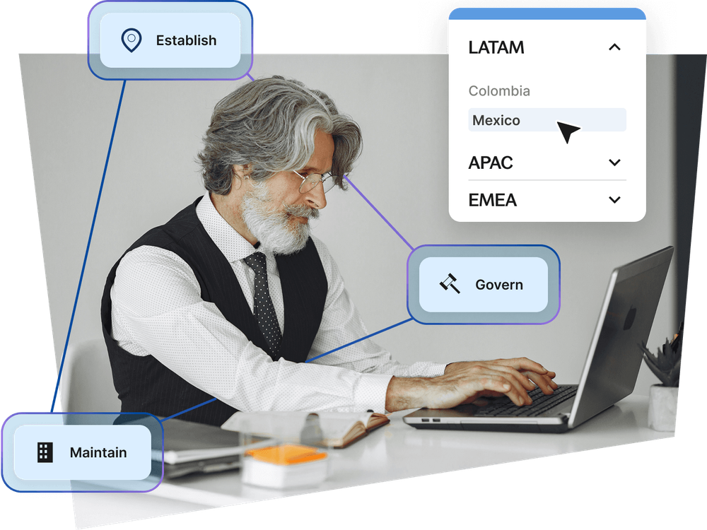 Entity Setup | Easily Expand Globally | Deel