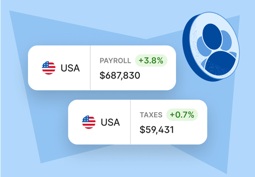 Deel | Global Payroll, Compliance, HR Solutions | HRIS